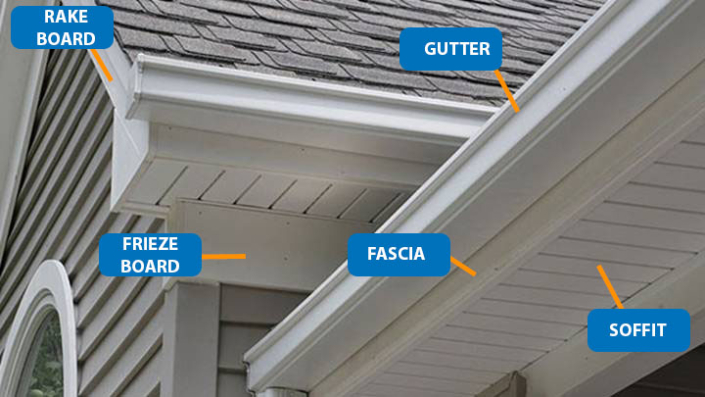 Guide to Exterior Trim | BullsEye Home Inspectors
